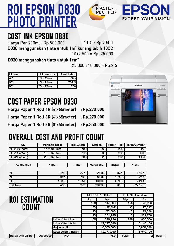 Epson D830 | Masterplotter